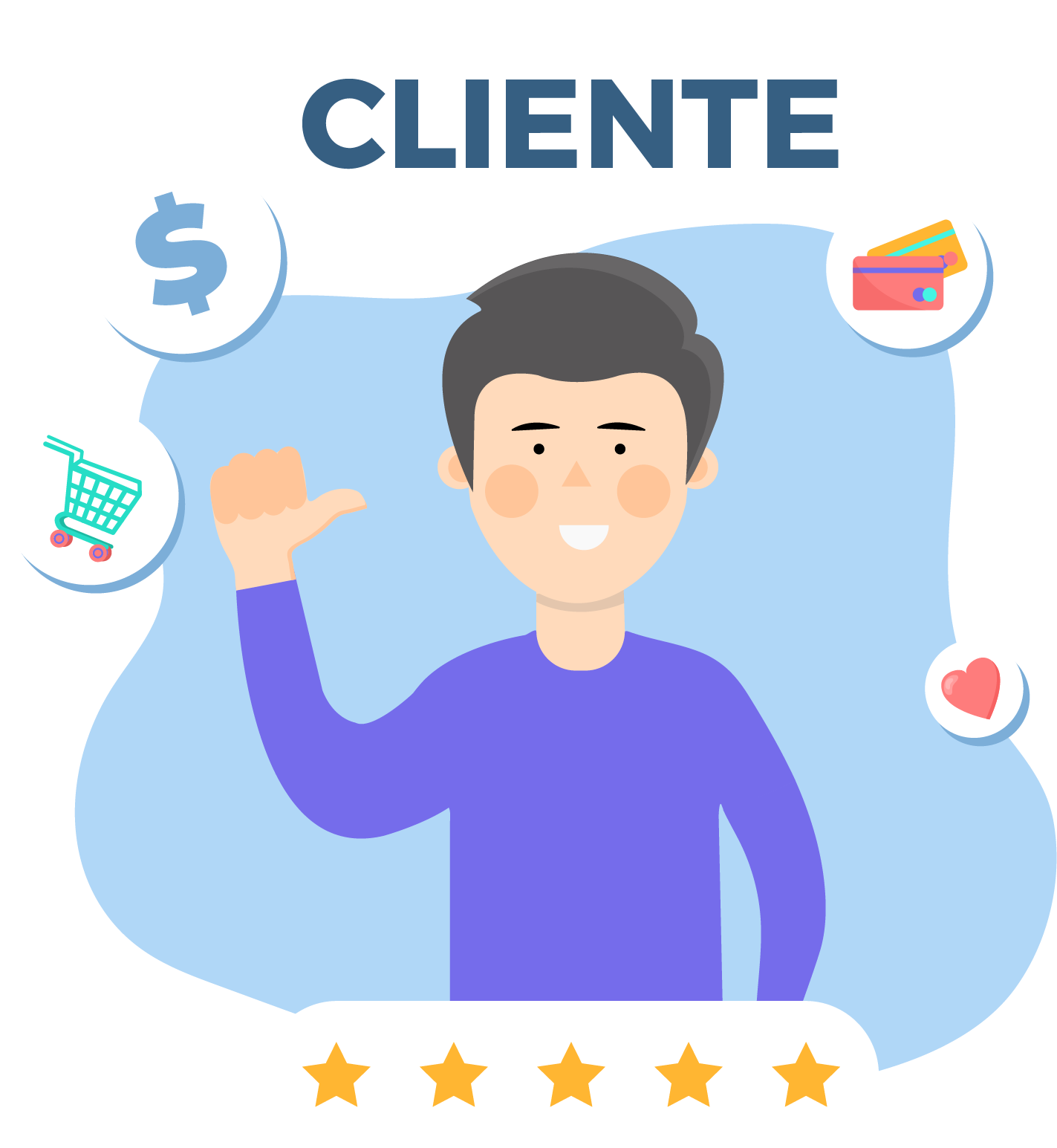 Ecodeli Comercial – Ecodeli Partner